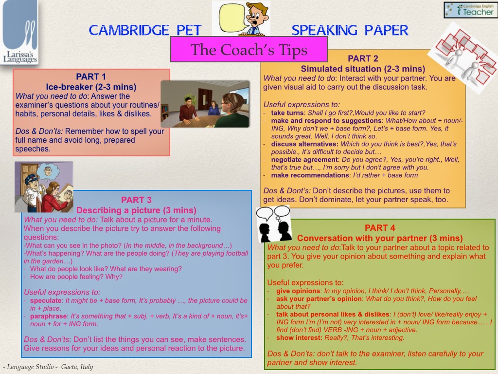Spice Up Your English Class: Useful tips for the Cambridge PET and ...