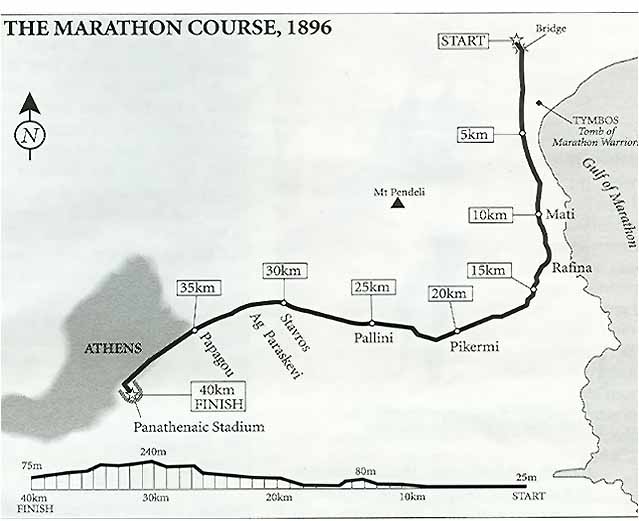 Marathon van Athene: Het parcours in Athene