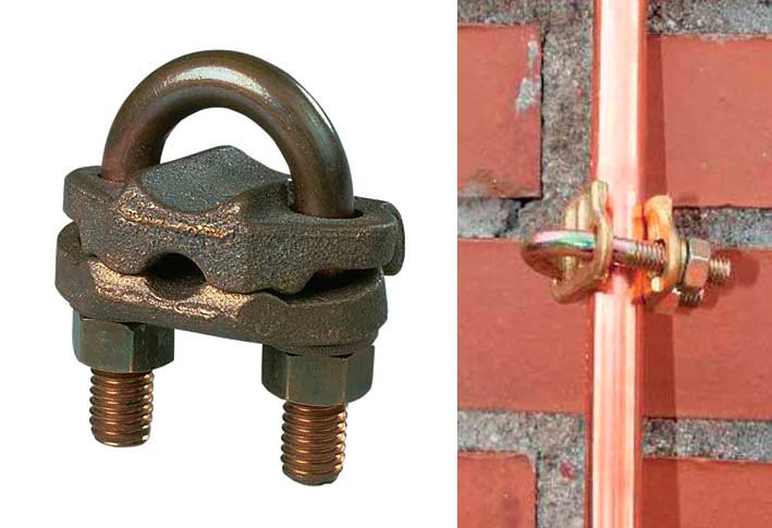 Diseño de sistemas de puesta a tierra | Instalaciones Eléctricas ...