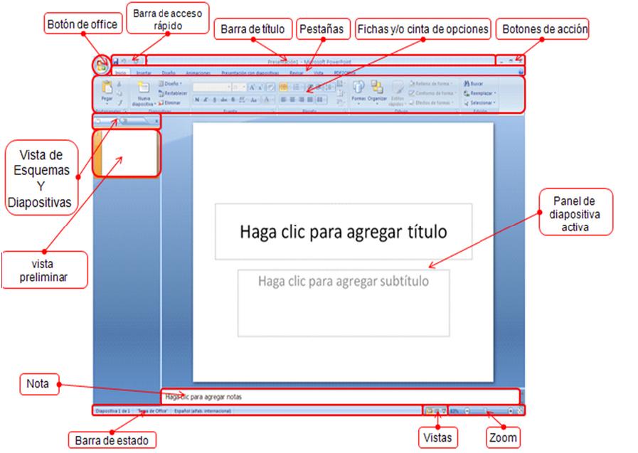 PRACTICAS DE INFORMATICA: INTERFAZ GRAFICA DE POWER POINT