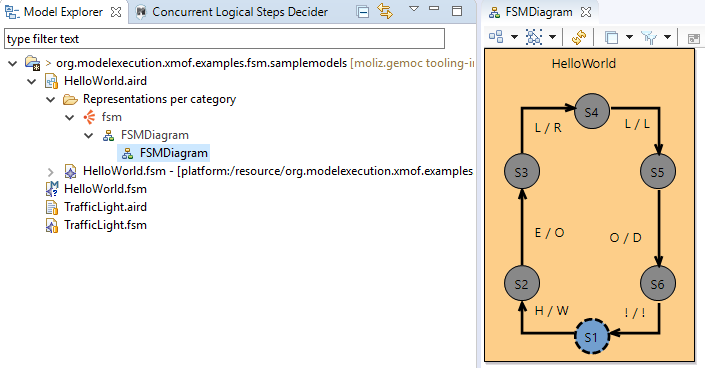 Model Engineering @ Business Informatics Group: Tutorial: Language Design & Model Execution with ...