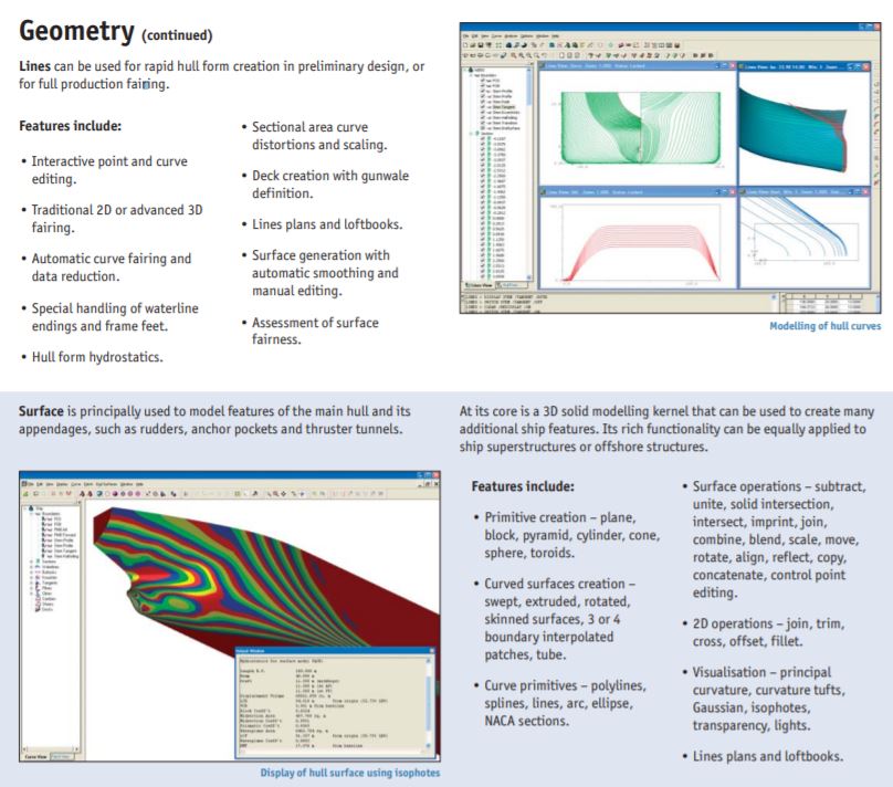 aveva pdms pml: AVEVA Lines - The Basic Concepts of Hull Definition and ...