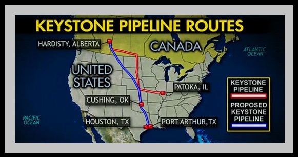 S.W.A.G. = Scientific Wild Ass Guess: Keystone XL Pipeline: Classic ...