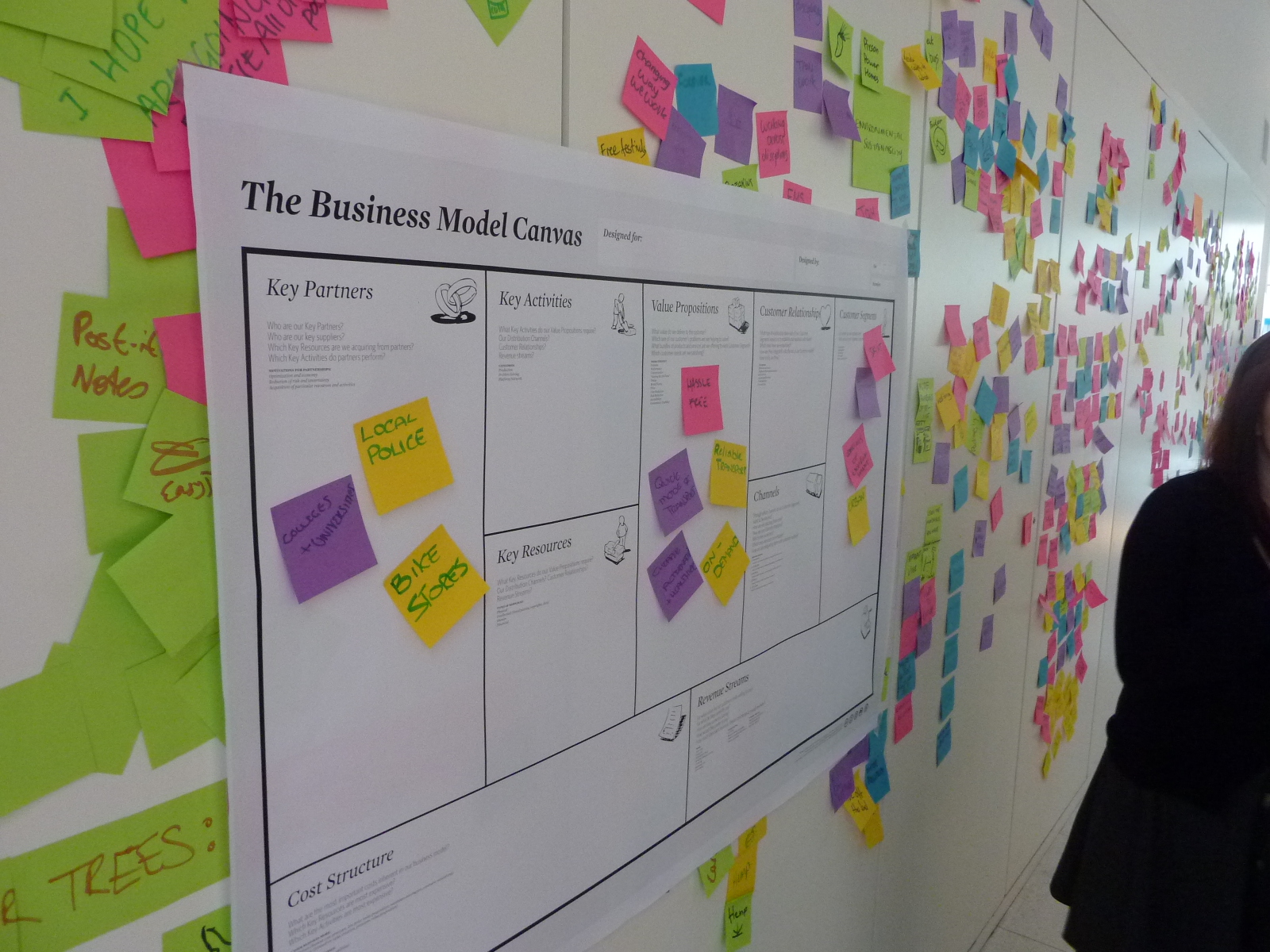 Sonia Angus: November 2011