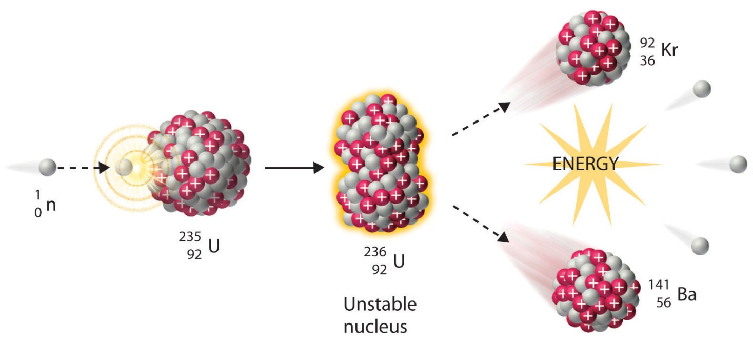 La Belleza y el Tiempo: enero 2016