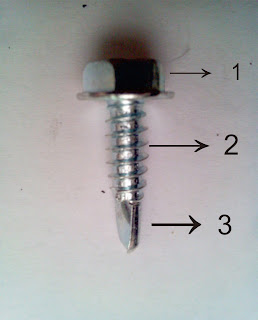 Light Group Indonesia: BAGIAN - BAGIAN DARI SCREW DAN FUNGSINYA