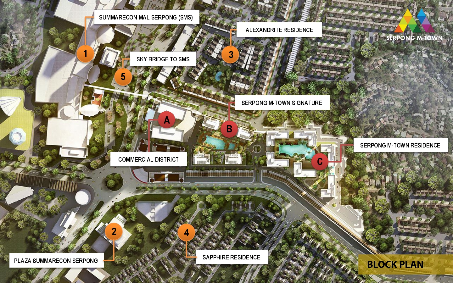 Serpong Midtown, Apartemen Terbaik di Summarecon Gading Serpong - Summa ...