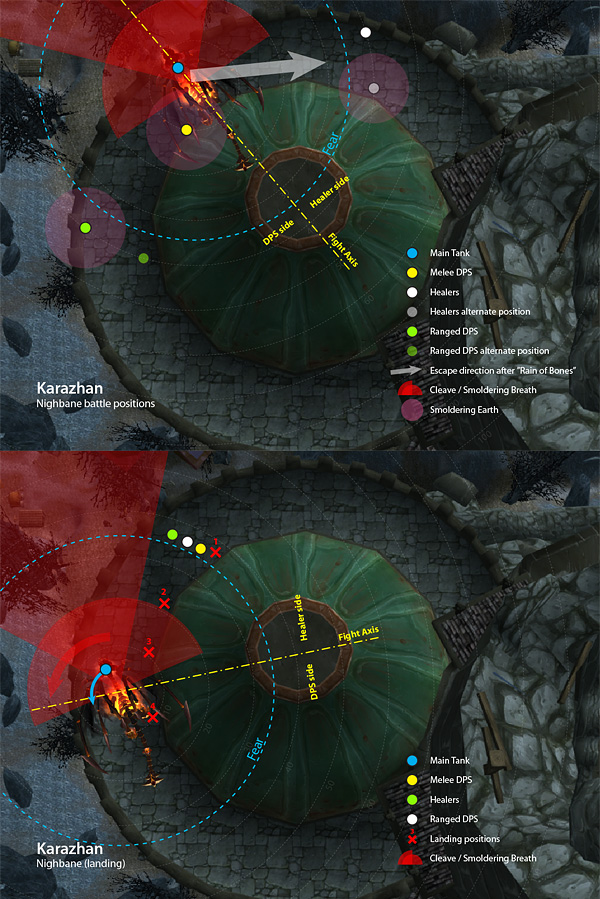 ferrisquinn: Dove Trovo Gold Ore Wow : Frog Jumped Into The Pond ...