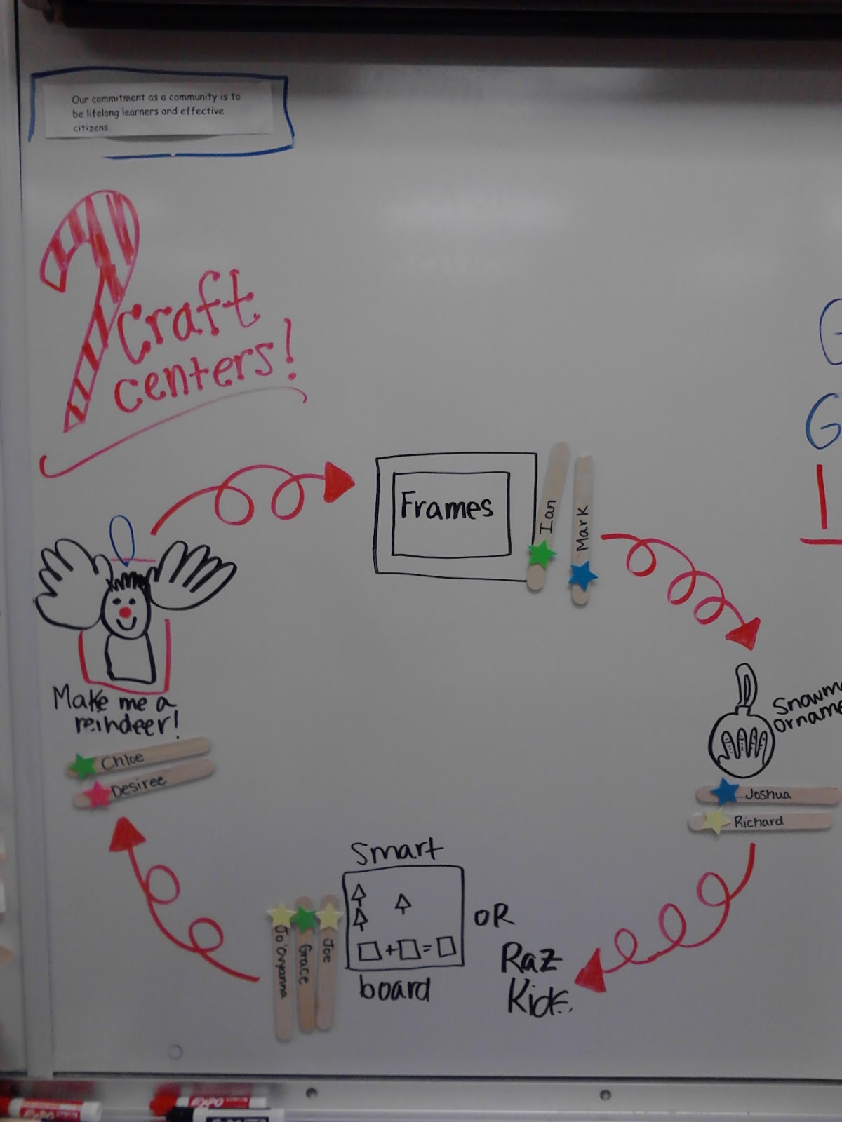 Mrs. Kressin's Kindergarten : MAP testing done, done and done! :)