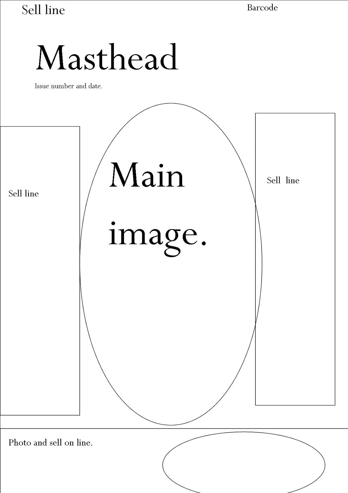 Hanad Osman Media AS: Magazine outline ideas