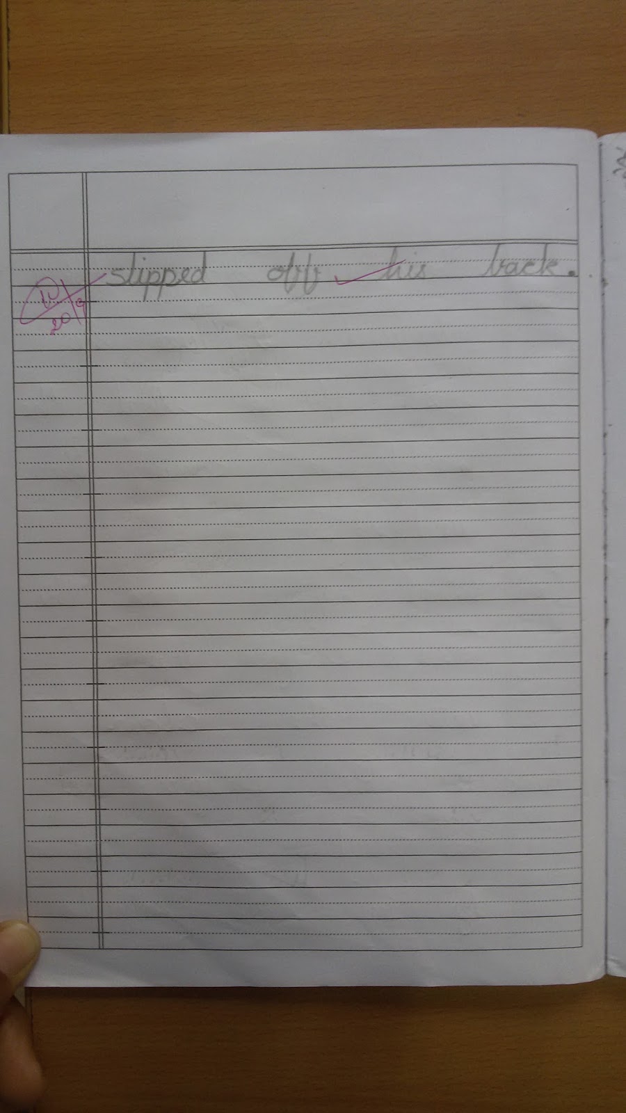 Grade-2 Podar International School, Gandhingar: Grade 2 Work done in ...