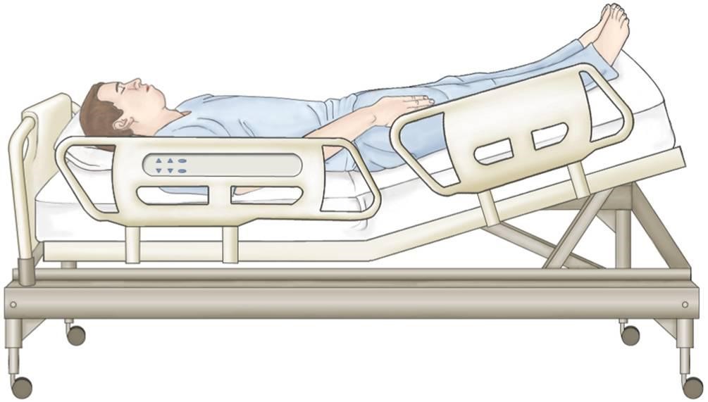 Fundamentos Básicos de Enfermería: unidad 3:seguridad y confort en el ...