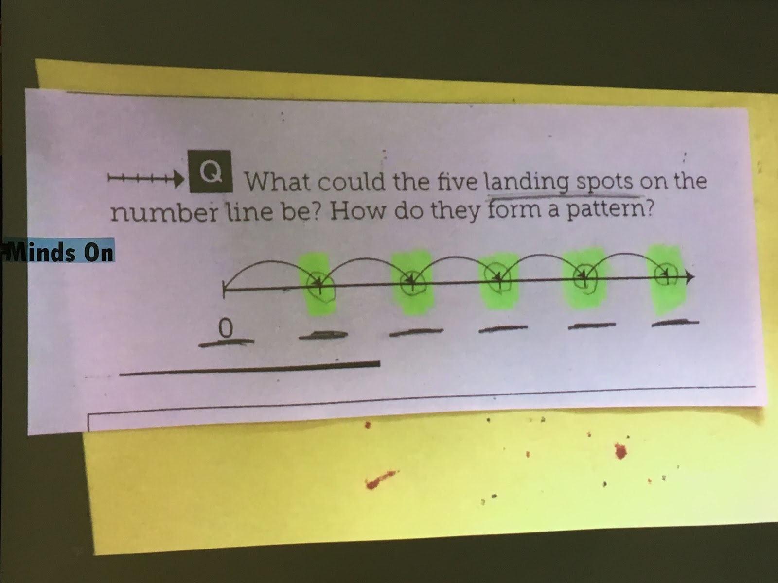 Mrs. Plante's Grade 3 Classroom Blog: Number Patterns