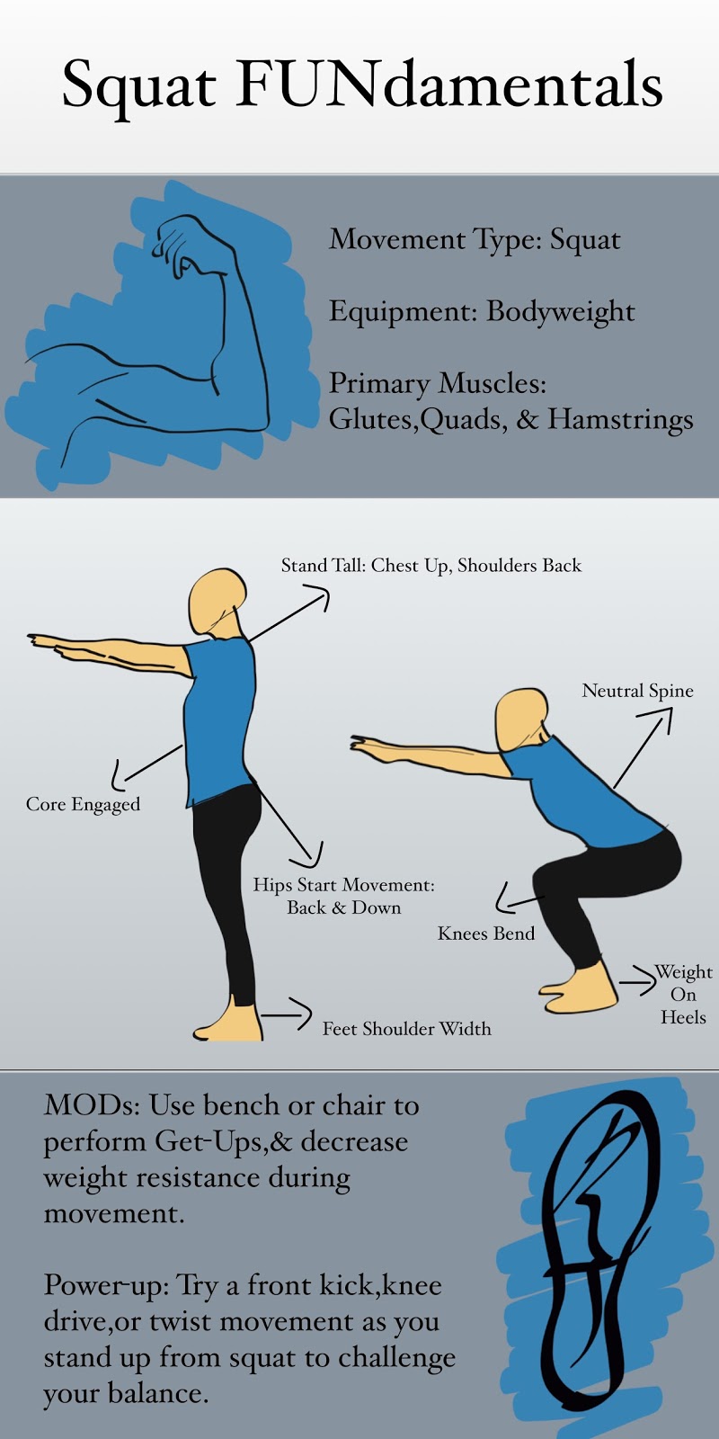 Sole Shaping: The Importance of Squats