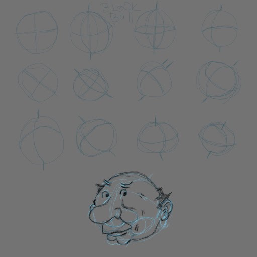 The Artistic Journey of Chris Beacock: Day 6 More Loomis Exercises