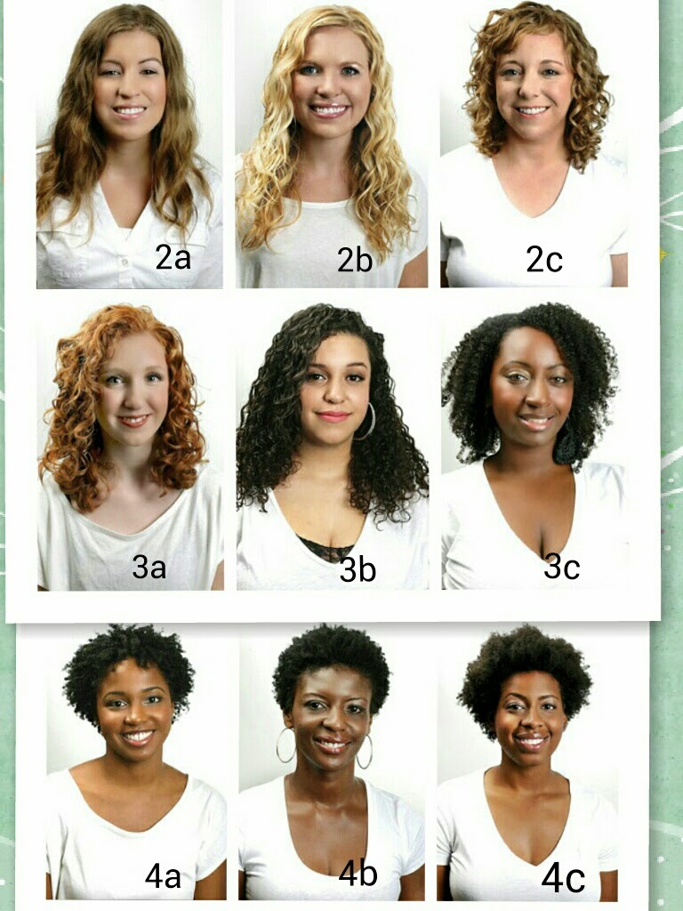 Different Types Different Natural Hair Types different-types-different-natural-hair-types