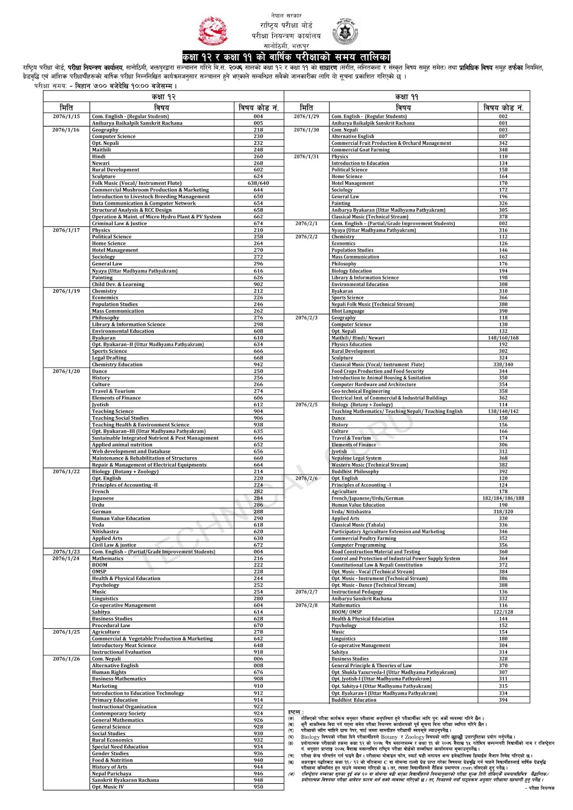 NEB (Class 11 and 12) exam 2076 routine has been published