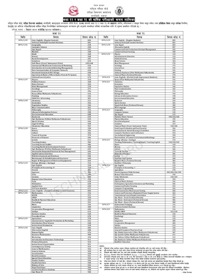 NEB (Class 11 and 12) exam 2076 routine has been published