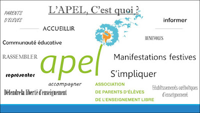 Apel l'Annonciation - Seilh: L'Apel en quelques mots