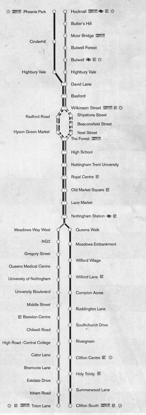 Learning to Read — the Tram Map Method