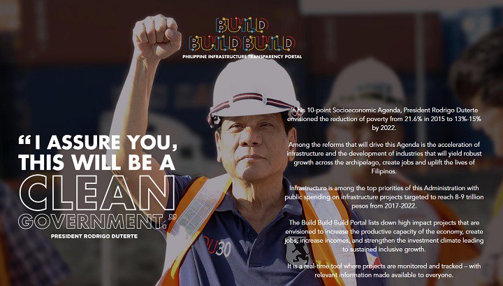 Balik Manggagawa: 100,000 Construction Workers will be trained by TESDA ...