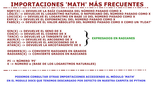 APRENDER A PROGRAMAR CON PYTHON: PRIMEROS SCRIPTS