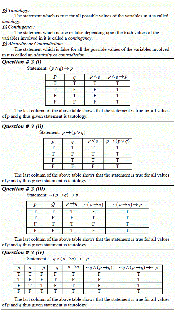 Exercise 2.4 SETS, FUNCTIONS AND GROUPS Mathematics Fsc Part 1 First Year solved free Download ...