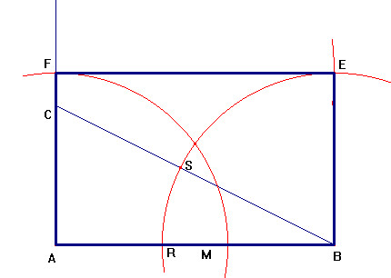 TECNOLOGIA: rettangolo aureo