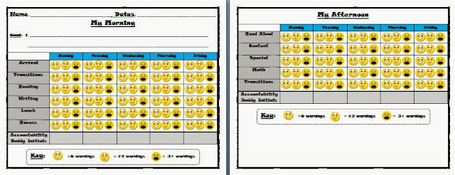 LaSota's Little Learners: FREE Behavior Accountability Charts