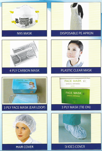 "STREETWISE MARKET RESOURCE DIGITAL WORLD": INDUSTRIAL GLOVE,MASK AND ...