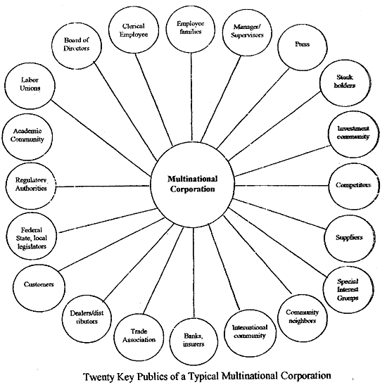 Bentuk Atau Model Penulisan Pesan Humas - Seputar Model