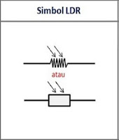 Pengertian, Fungsi dan Prinsip Kerja Sensor LDR - Siddix