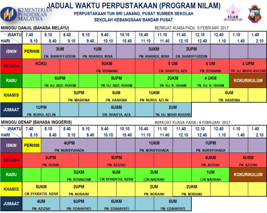 PSS SKBP: JADUAL PSS