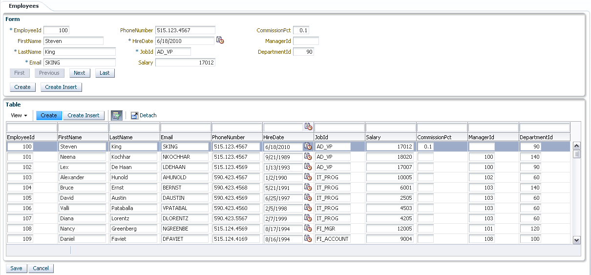 Andrej Baranovskij Blog: ADF Create and CreateInsert Operations for ADF ...