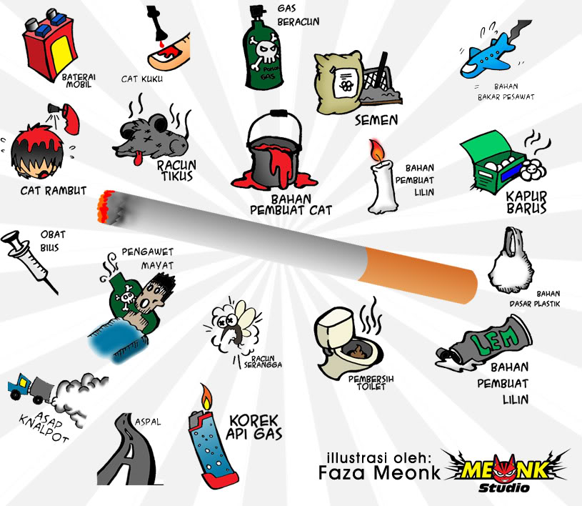 Rokok | Luthfira Rizki Azizah