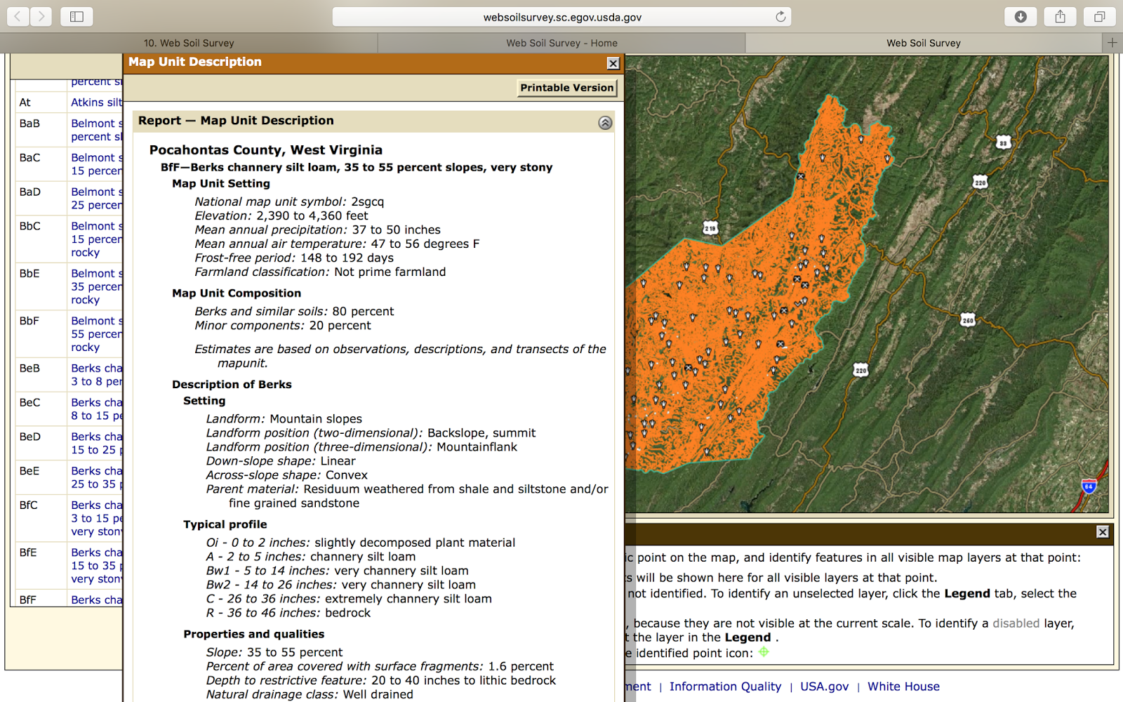 Monongahela National Forest Biodiversity: Web Soil Survey
