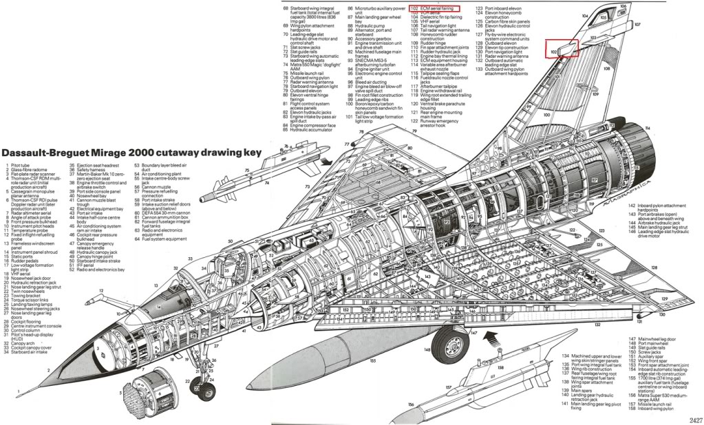 WARFARE Blog: DASSAULT AVIATION MIRAGE 2000-5MK2. O ultimo ...
