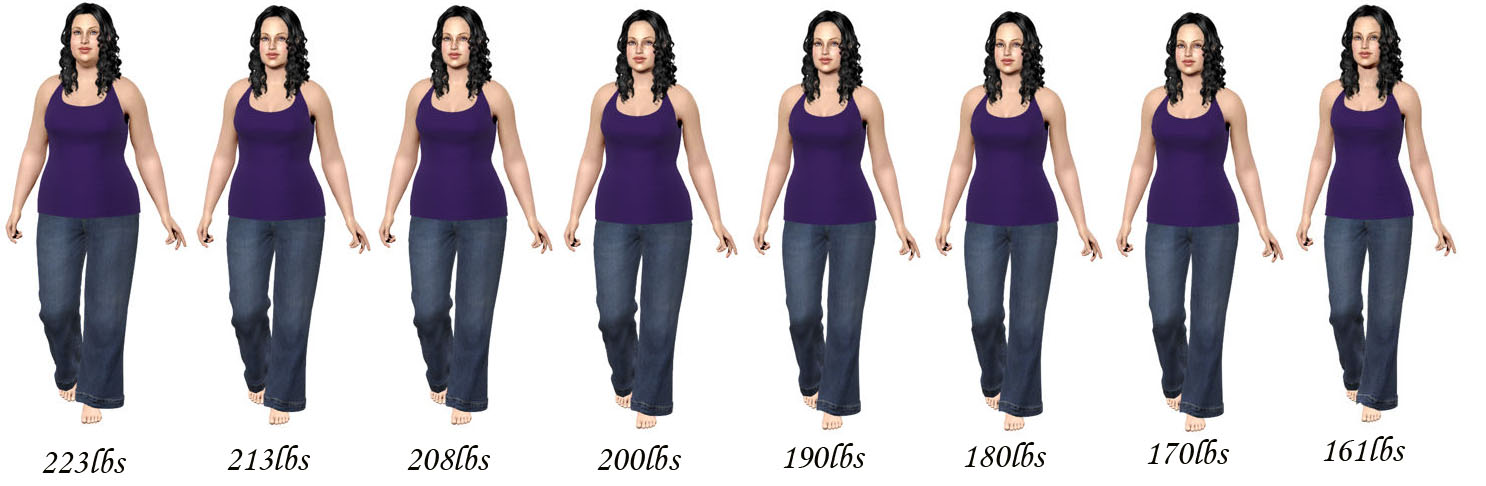 I Can. You Can. We Can.: 15 Tips for Staying on Track: #9 - Strategies ...