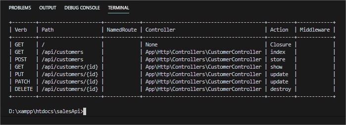 Implementasi Restful api, validasi, relationship dan authorization menggunakan Lumen
