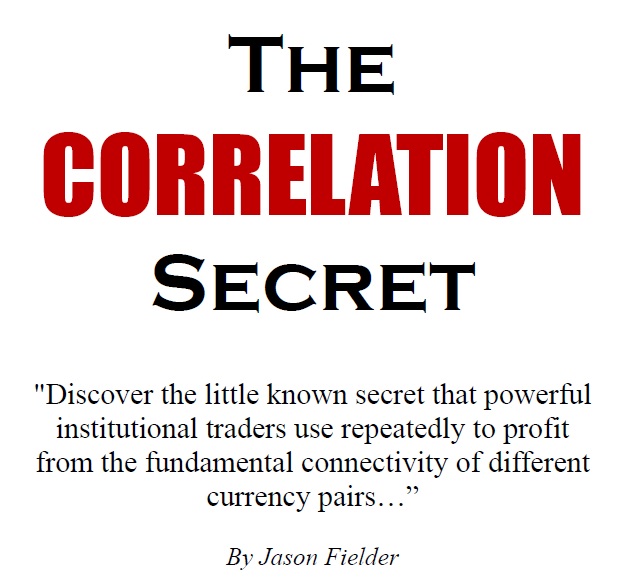 Forex Correlation Secret System Forex Moving Average