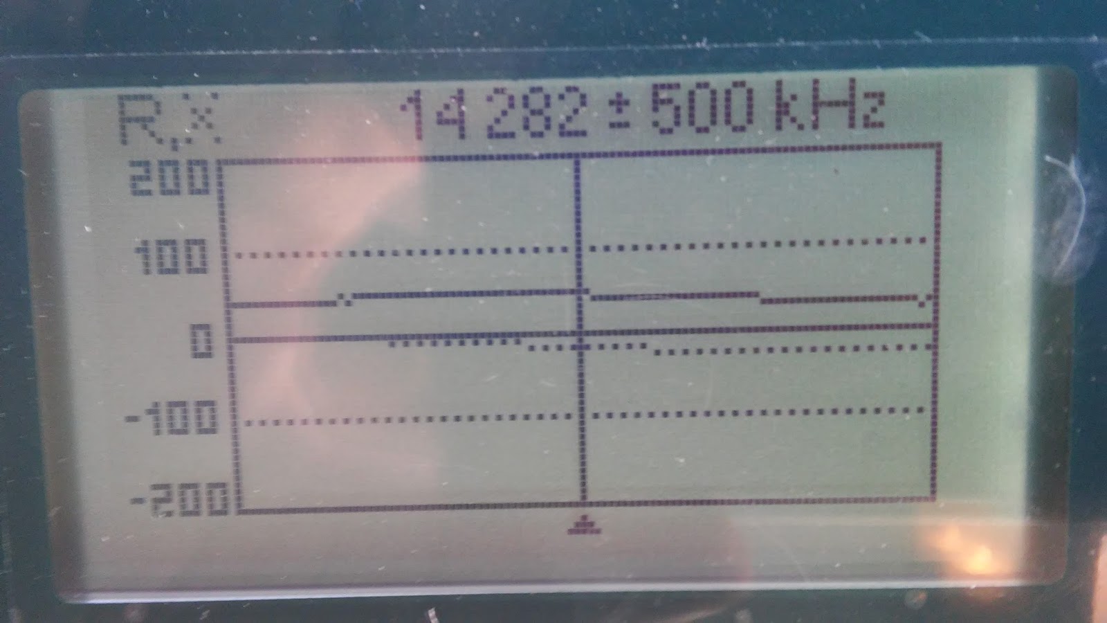 EA5ON HAM RADIO SITE: GROUND TUNING UNITS (GTU) IN A MOBILE