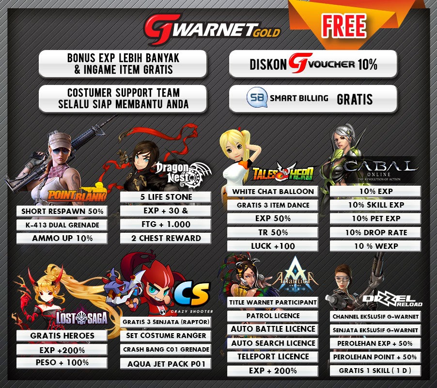 Free Spanduk & Stiker Berlogo Gwarnet GOLD ~ "G-Warnet GOLD Untuk Rumah"