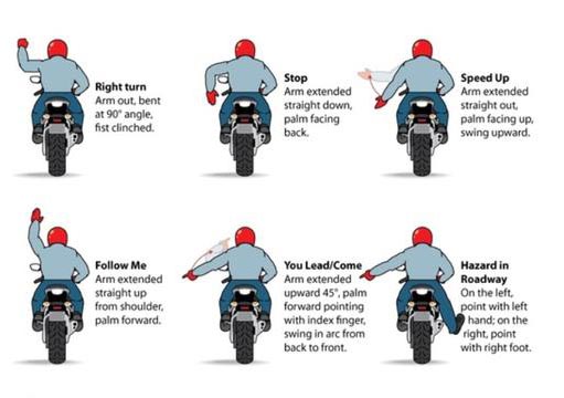 Simbol - Simbol Untuk Biker Pengendara Motor - KUKU kiri