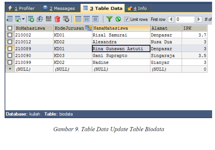 Project 3 basis data lanjut