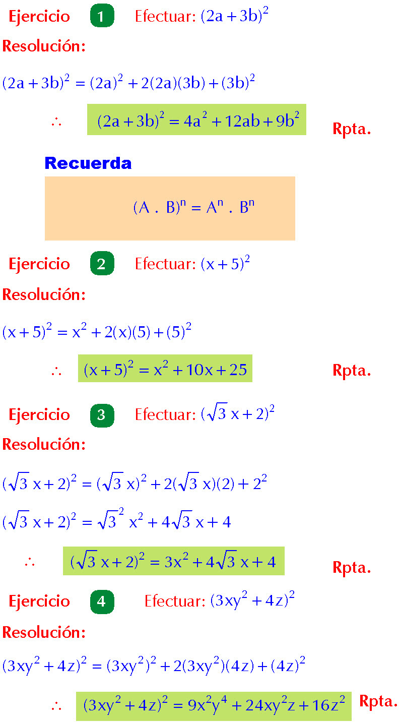 BINOMIO SUMA AL CUADRADO EJEMPLOS Y EJERCICIOS RESUELTOS DE PRODUCTOS ...