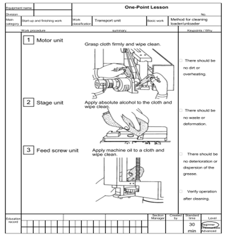 Sensei Lean - Productividad Industrial: Lección de un Punto - TPM