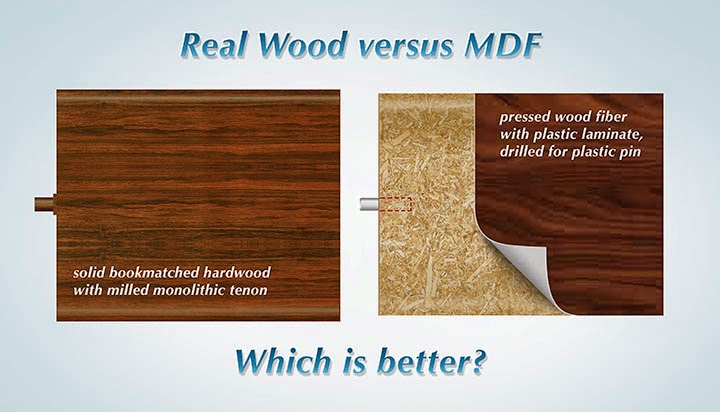 O'Hair News and Information: Faux or Haux?