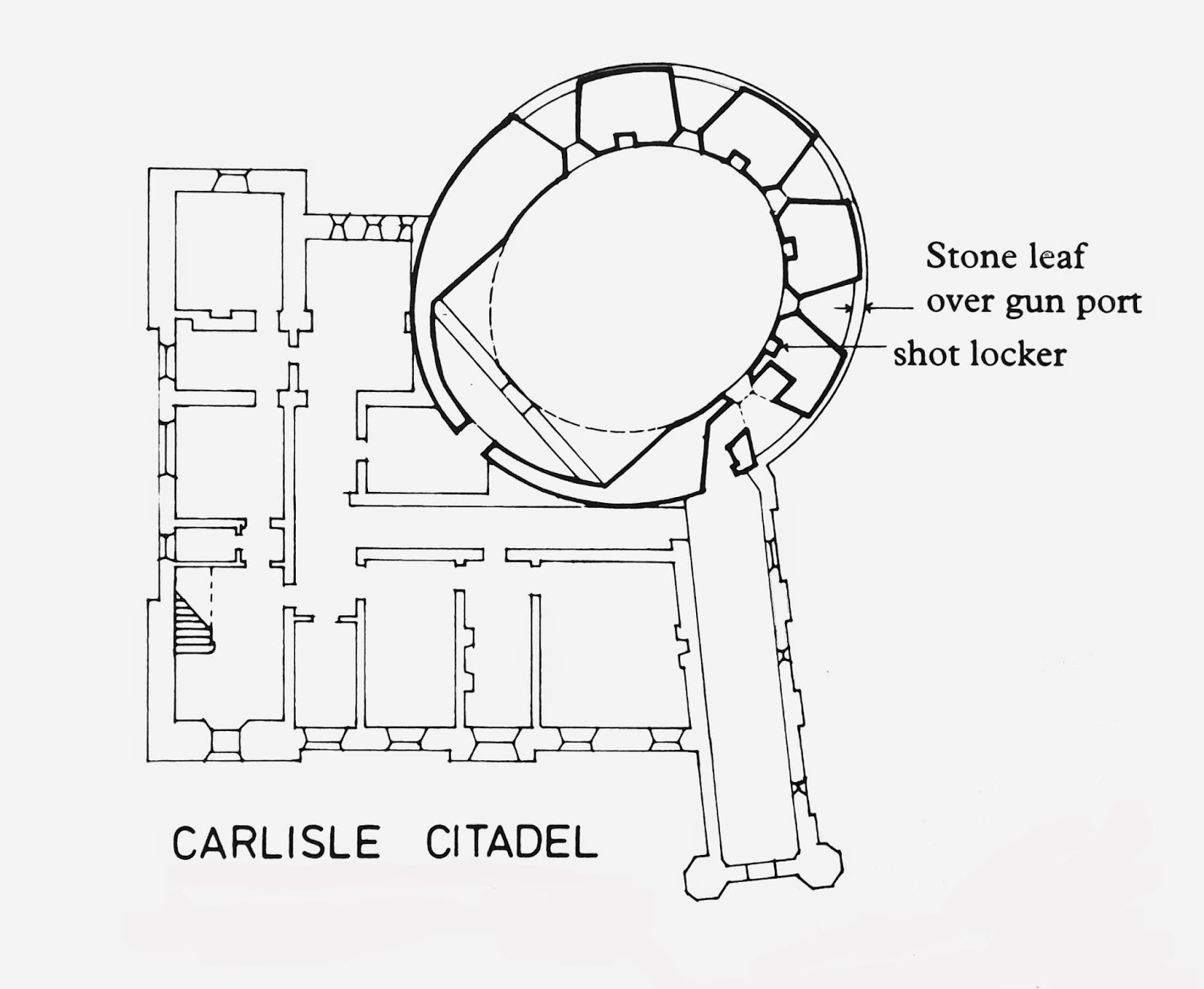 The castles, towers and fortified buildings of Cumbria: The Citadel ...