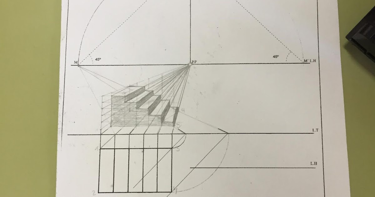 EJERCICIOS PERSPECTIVA CÓNICA FRONTAL