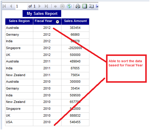 Sqlcircuit Ssrs How To Implement Interactive Sort In Report